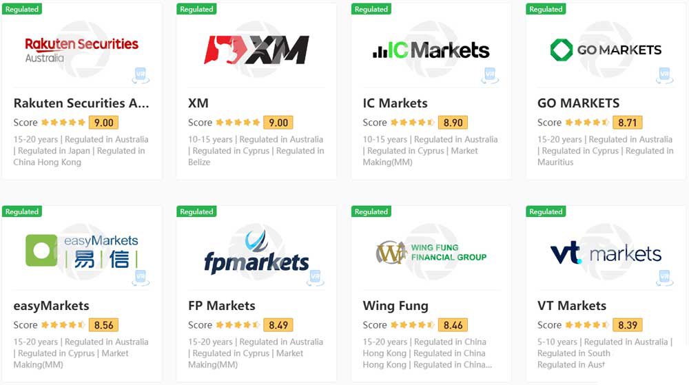 تعرف على موقع ويكي اف إكس Wikifx - عرب بروكر